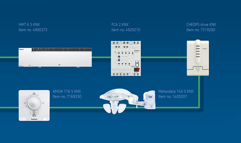 Theben KNX: Seamlessly connecting mechanical and electrical functional